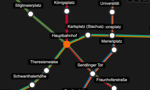 WICHEMATIK - Startseite