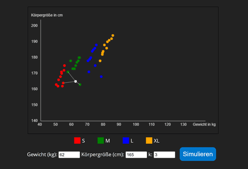 WICHEMATIK - Startseite